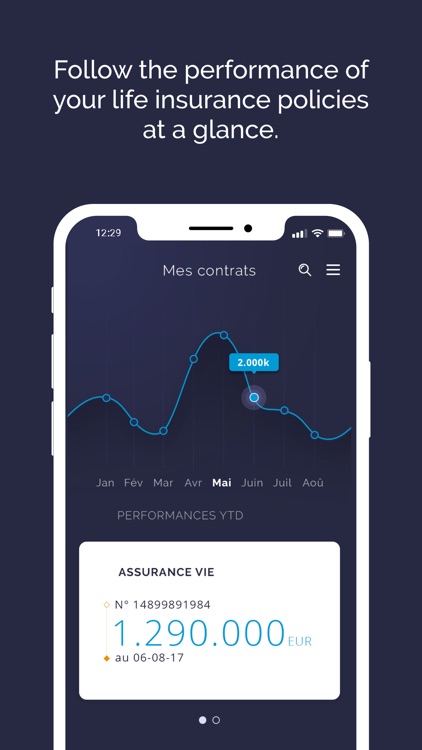 Baloise MyWealth by Bâloise