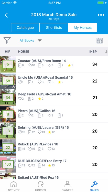 ThoroughWorks by THOROUGHWORKS PTY LTD