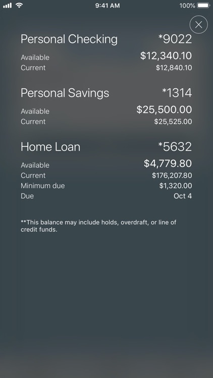 First Flight FCU by First Flight Federal Credit Union