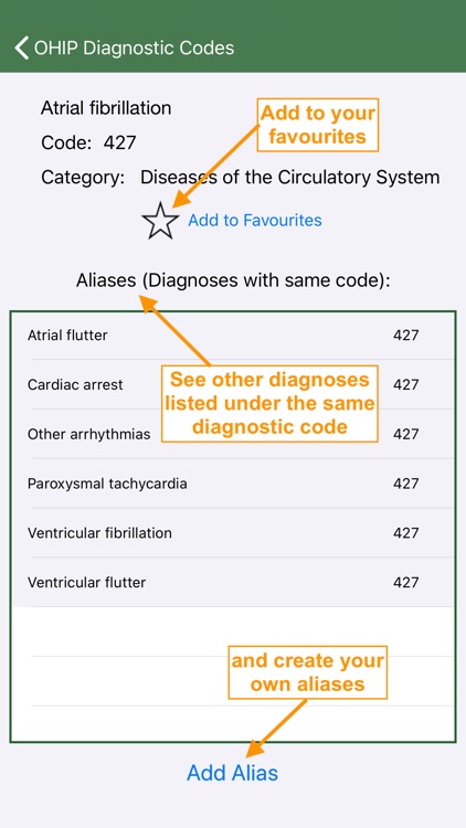 OHIP Diagnostic Codes By Ilan Lenga ohip-diagnostic-codes-by-ilan-lenga