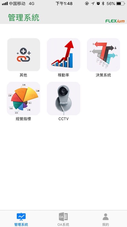 FLEXium by Flexium interconnect(Kunshan),Inc.