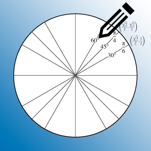 Unit Circle Practice by Russell Thorman