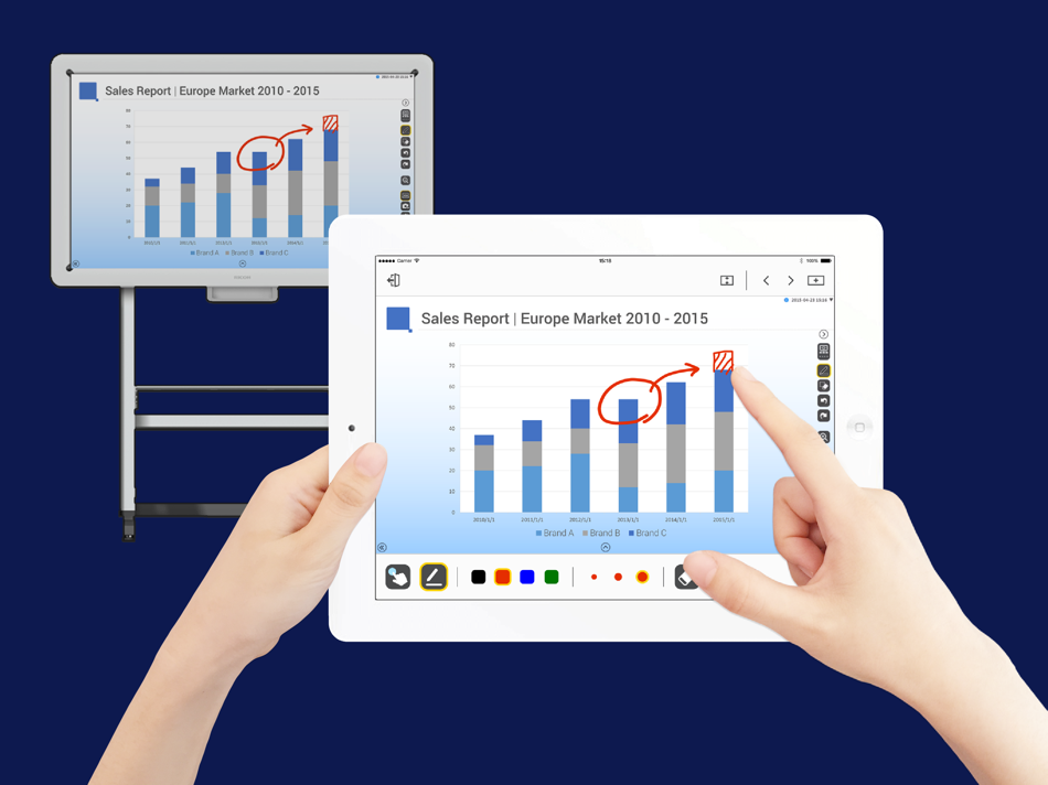RICOH IWB Client (by Ricoh Co., Ltd.) - (iOS Apps) — AppAgg