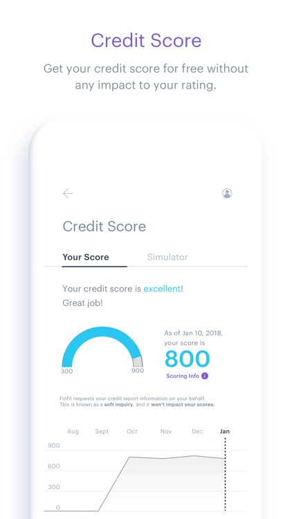 Finfit by Royal Bank of Canada