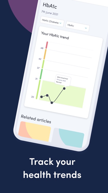 Thriva: Understand Your Health by Thriva