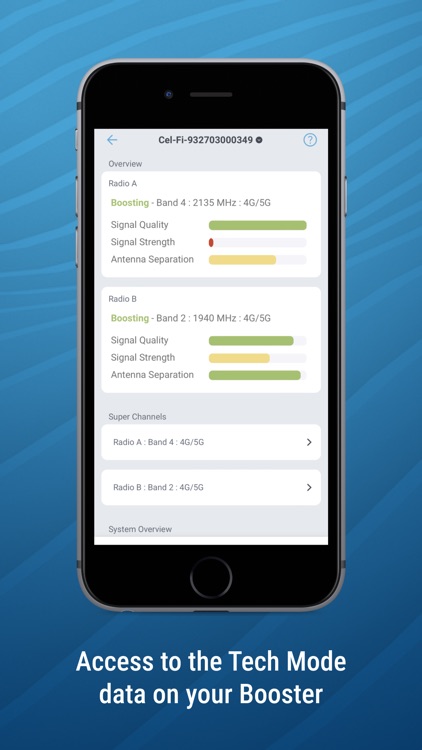 CEL-FI WAVE by Nextivity, Inc