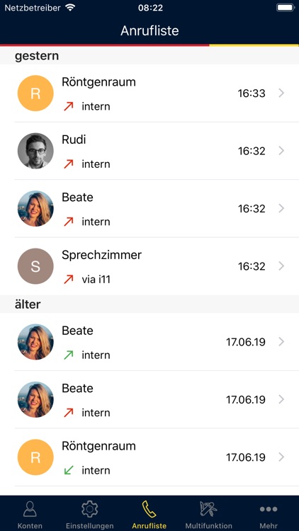 AGFEO Dashboard by AGFEO GmbH & Co. KG