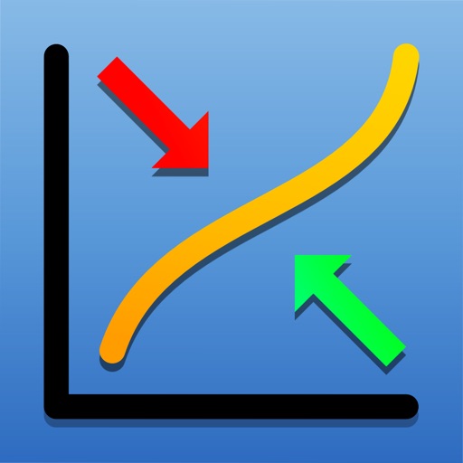 ParX Parameter eXtractor by Martin Middelhoek