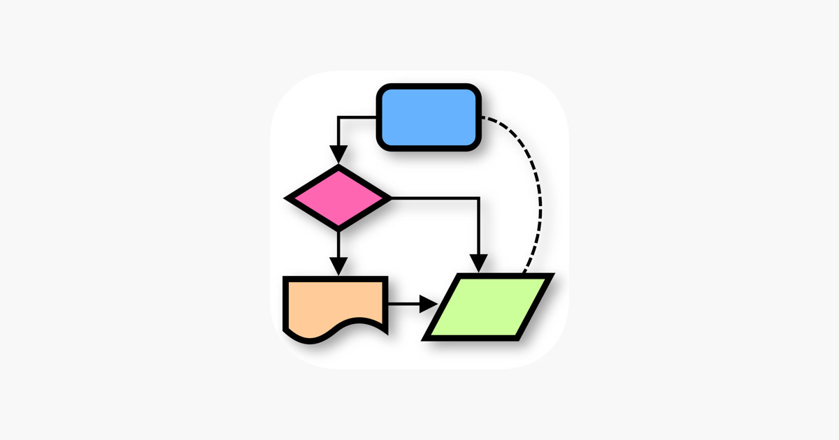 ‎Flow Chart, Block Diagram on the App Store
