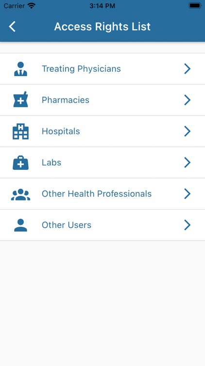 mednet patient dossier by openmedical AG