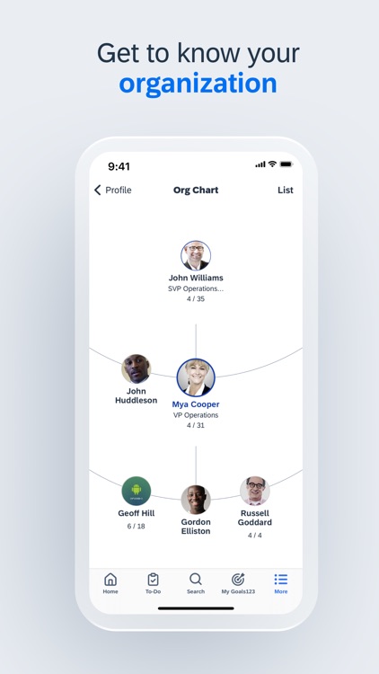 Sap Successfactors Mobile By Successfactors Inc