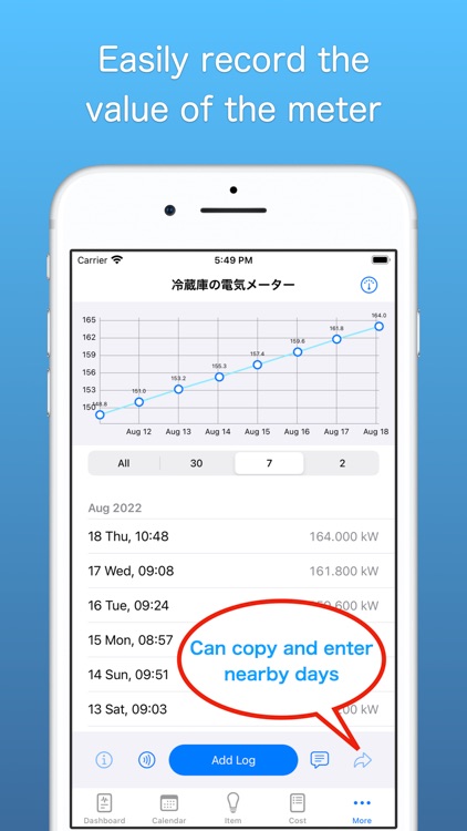 Switch Log by G-SOFT