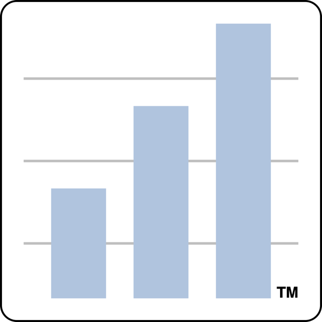 ‎Graph en Mac App Store