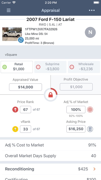 Provision by vAuto, Inc.