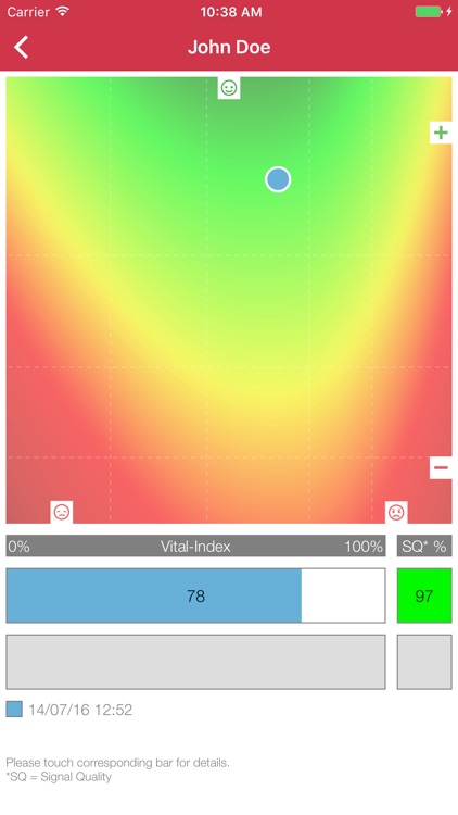 FitLine - VitalScan by PM-International AG