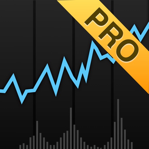 Stock Market Pro: Stock Trading, Charts & Alerts by Lifelike Apps, Inc