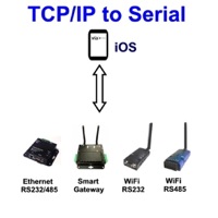 TCP/IP to Serial Terminal PC 버전: 무료 다운로드 - Windows 10,8,7 [한국어 앱]