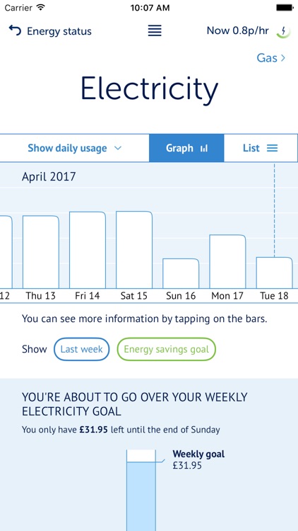 Smart Energy App by How Splendid