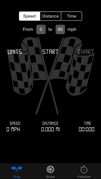 Car Performance Meter PRO by Matjaz Marolt