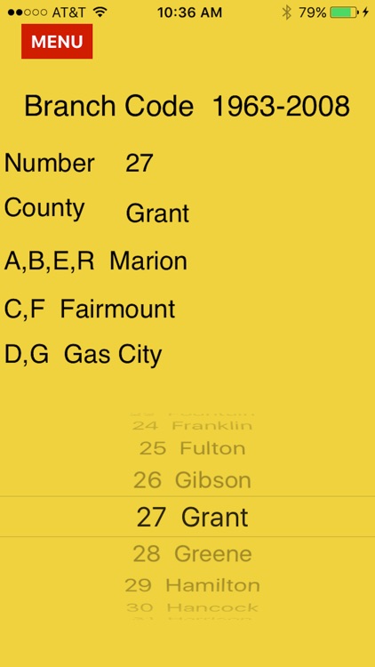 Indiana License Plate Codes by smartcalculations