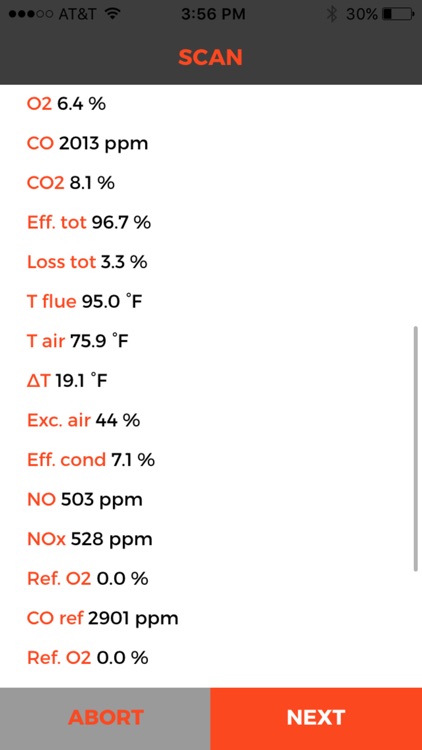 E Instruments Analyzer App by E Instruments International, LLC