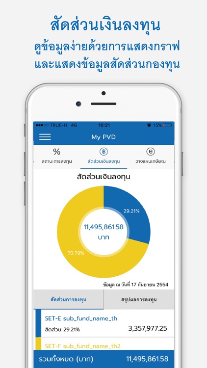My PVD My TISCO by TISCO Bank Public Company Limited