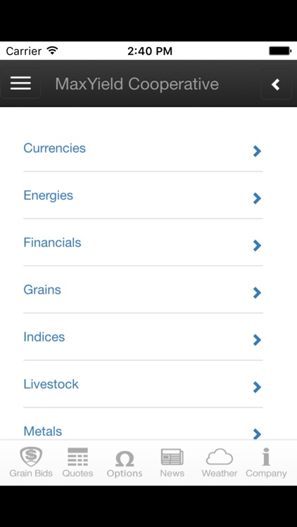 MaxYield Cooperative by Barchart