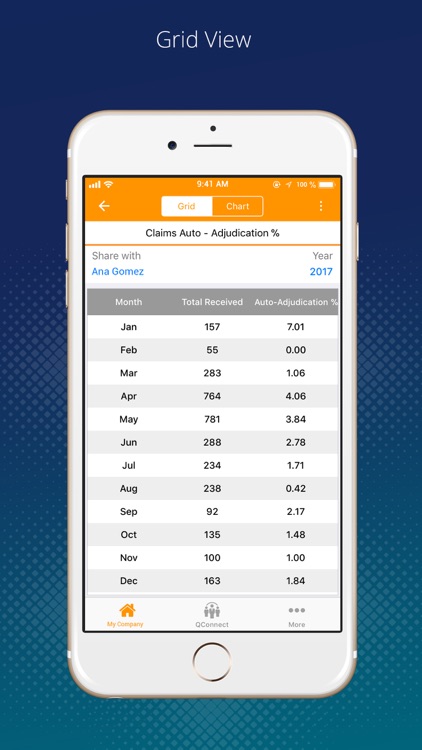 QuickCap by Meditab Software Inc.