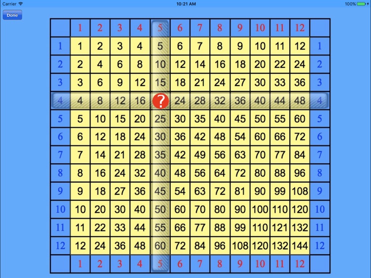 Timestables on 3 big wheels by Proctele AB