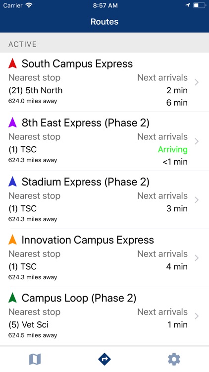 Ride Systems Guide by Atman Dev