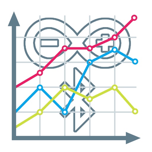 Bluetooth data logger for Arduino (Serial plotter) by Dmitriy Kharutskiy