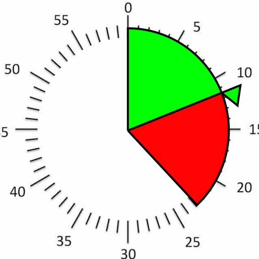 Visual Timer by Intelligent Retail Systems