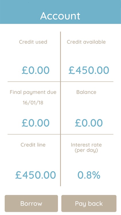 Stepstone Credit by Stepstone Credit