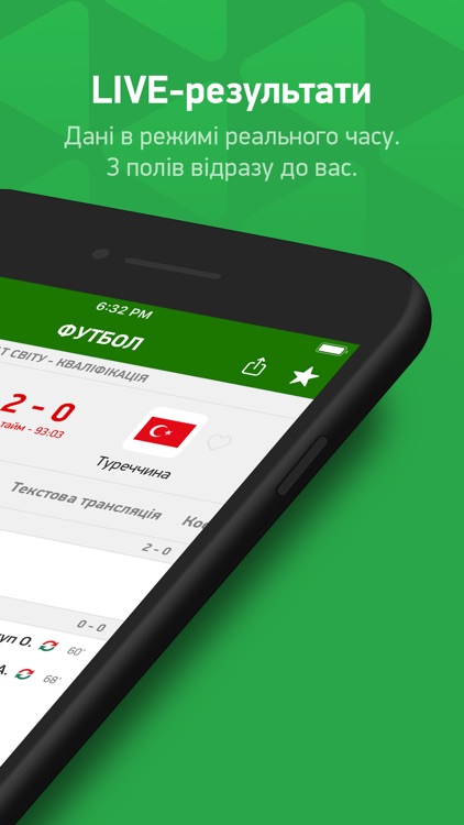 MyScore.ua by Livesport s.r.o.