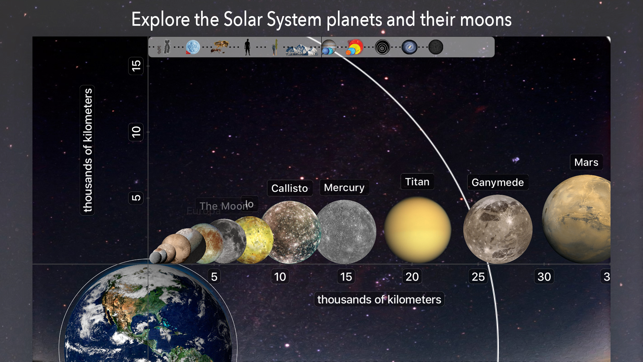 【iOS APP】Universal Zoom 探索迷人的科學世界 – Dr.愛瘋 APP Navi