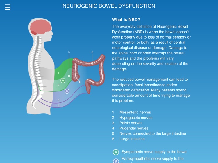 Wellspect Navina Education by DENTSPLY IH AB
