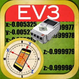 EV3nts - EV3 Sensors : Gyro, Compass, Accelerometer and Gravity by ...