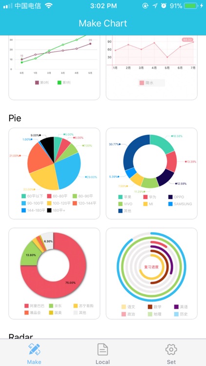iChart-Super Simple Chart by xionghui peng