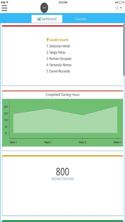 Fulcrum by LEARNON TECHNOLOGY SOLUTIONS LLP