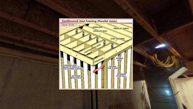 ‎MCSC Framer on the App Store