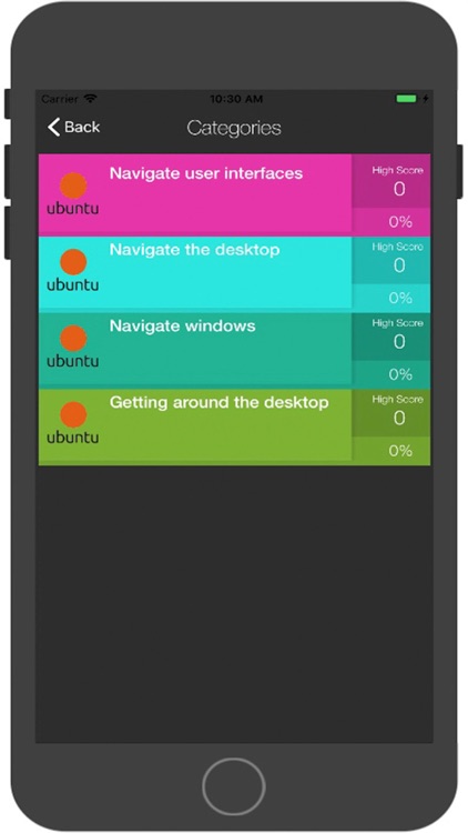 Shortcuts for Ubuntu - by Quiz by Hung Nguyen