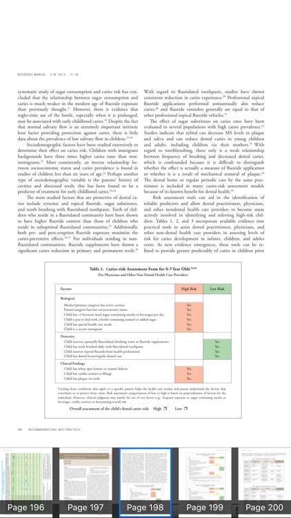 AAPD Reference Manual by The American Academy of Pediatric Dentistry