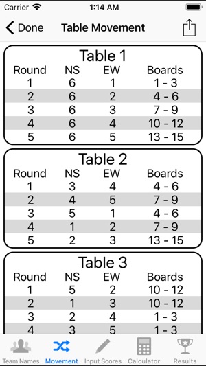 Duplicate Bridge Movements