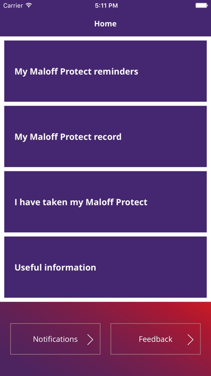 Maloff Protect by Glenmark Pharmaceuticals Limited