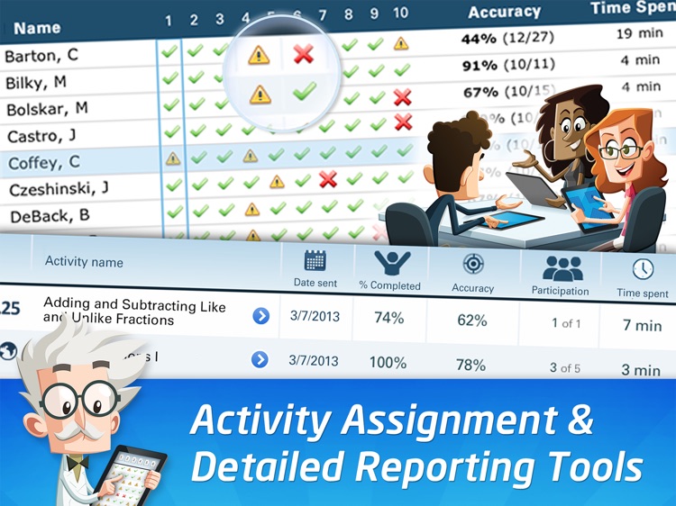 Buzzmath for Grades 3-8 by Scolab
