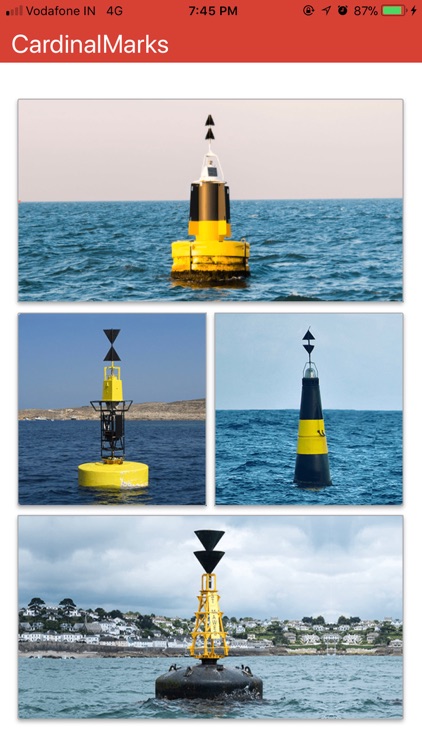 Cardinal Marks by Vivek Bhandarkar