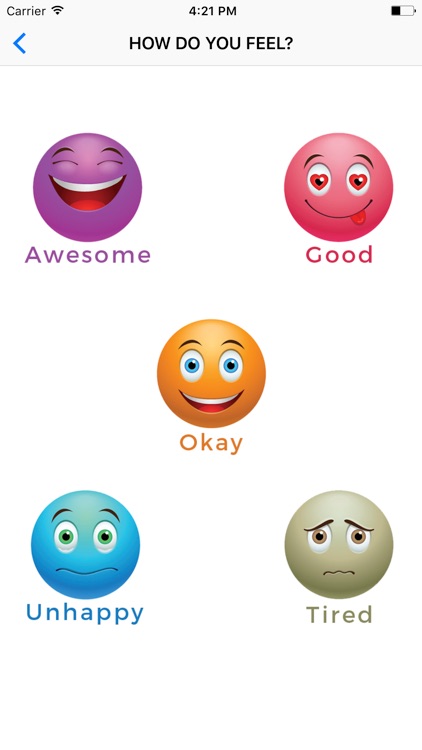 Medi-Map Meds by Medi Map Limited