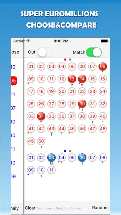 EuroMillions - Lotto Analysis by Li Yu