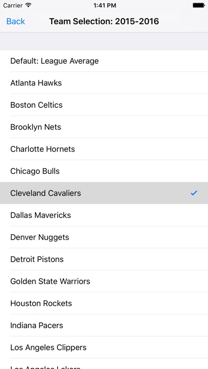 PER Calculator: Basketball Player Efficiency Rating by Anh Doan
