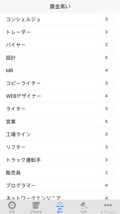 Priori by Toshiyuki Masuda
